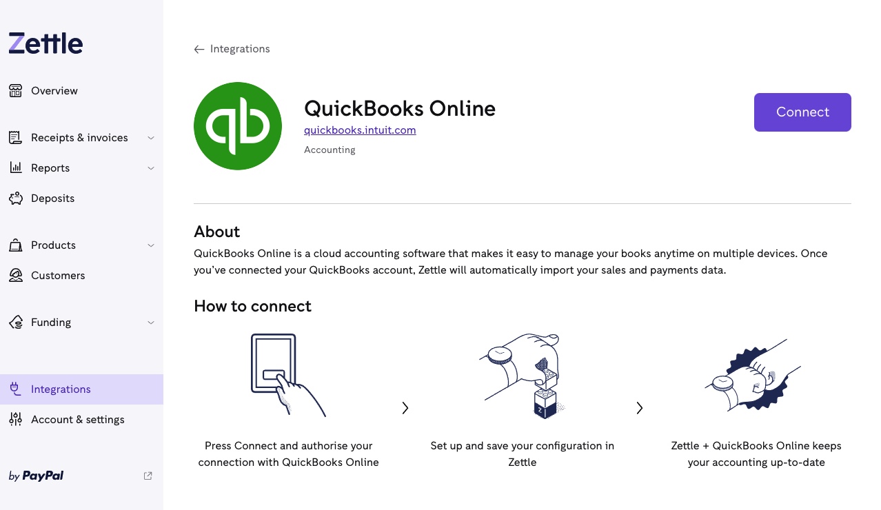 Connect Zettle by PayPal with QuickBooks Online | Intuit