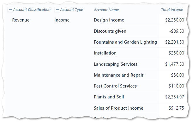 Connect Better Reports with QuickBooks Online - Intuit