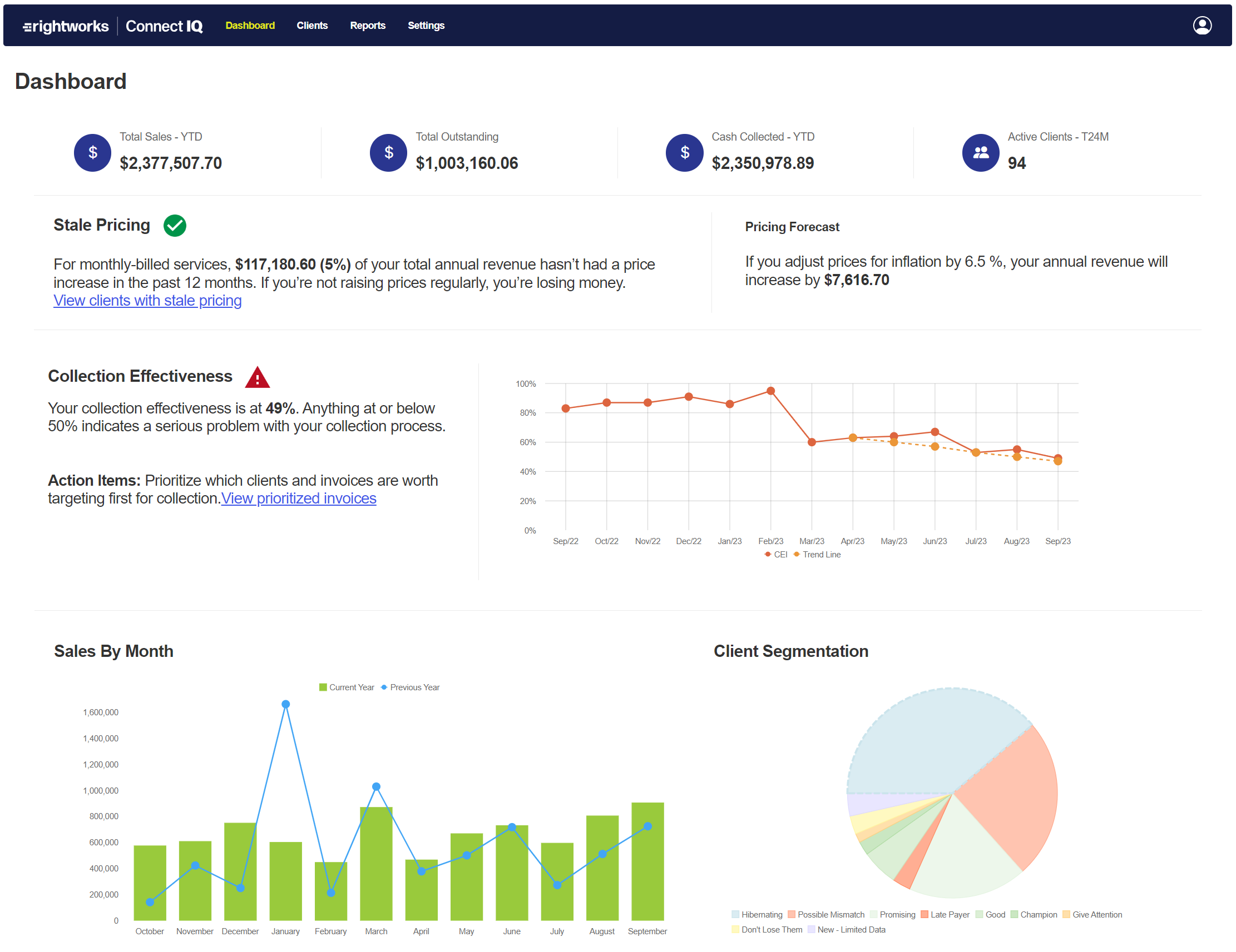 Connect Rightworks | Connect IQ with QuickBooks Online | Intuit