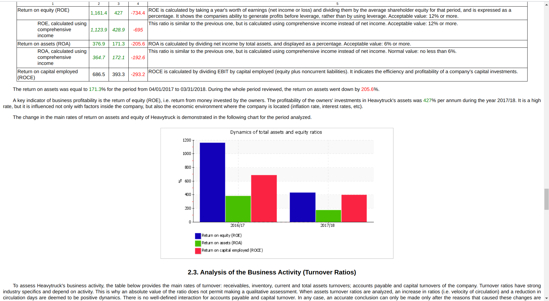 Connect ReadyRatios with QuickBooks Online | Intuit