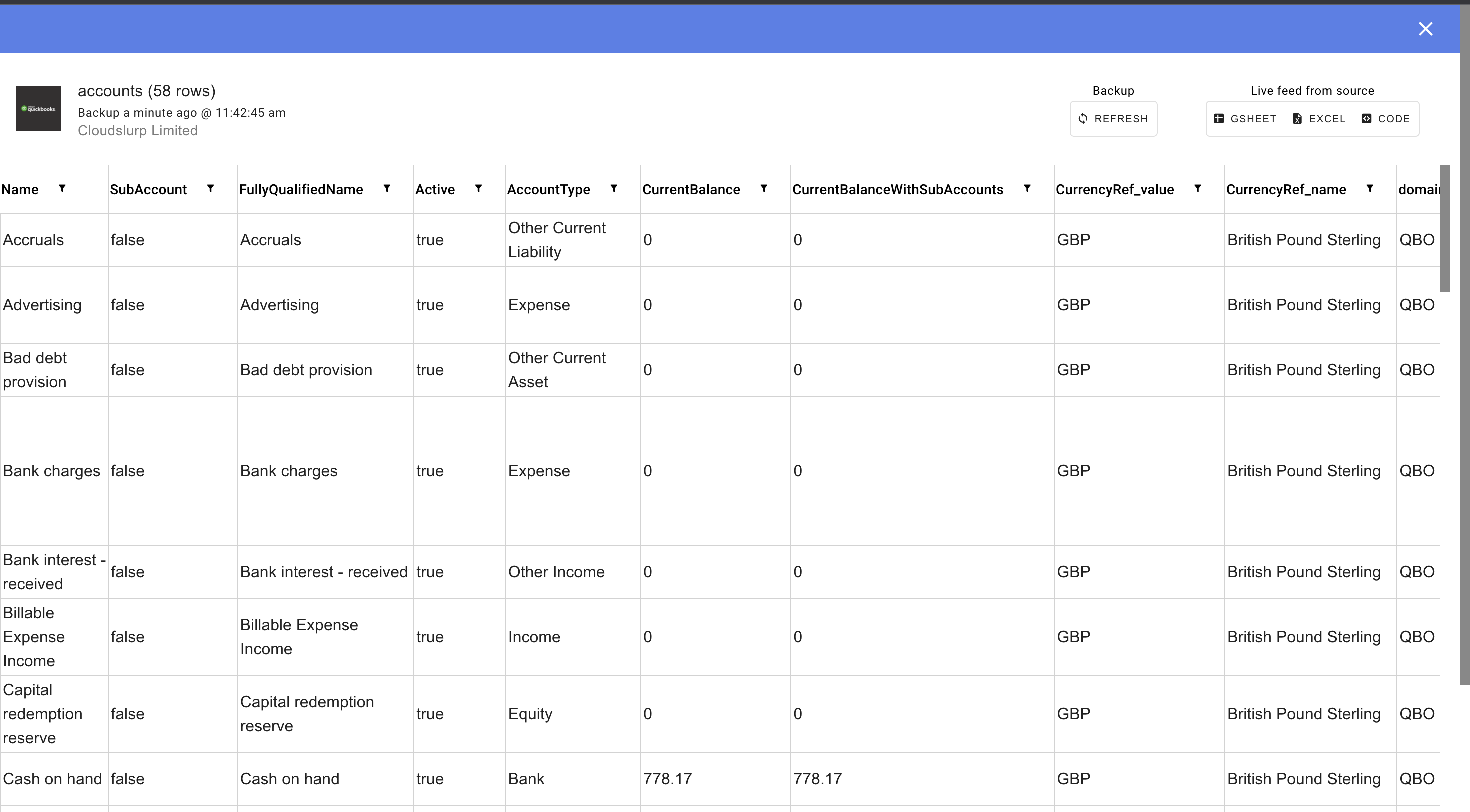 Connect Cloudslurp Data Connector with QuickBooks Online | Intuit