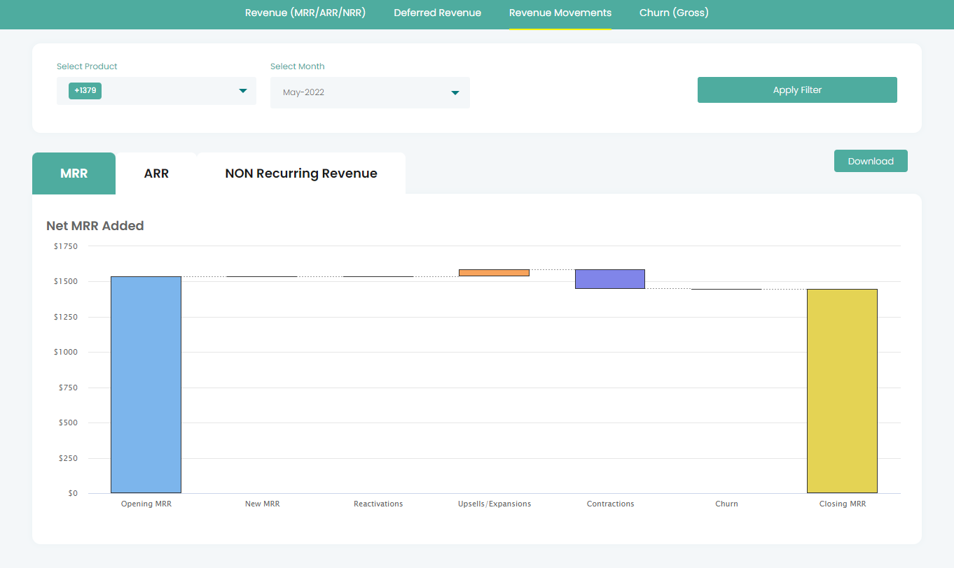 Connect SOBI Analytics with QuickBooks Online | Intuit