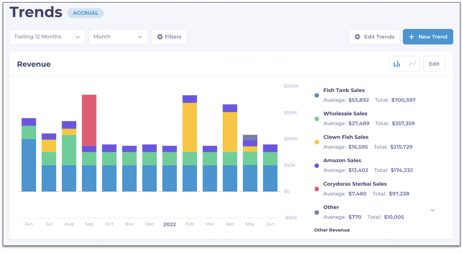 Connect Bookkeeper360 with QuickBooks Online | Intuit