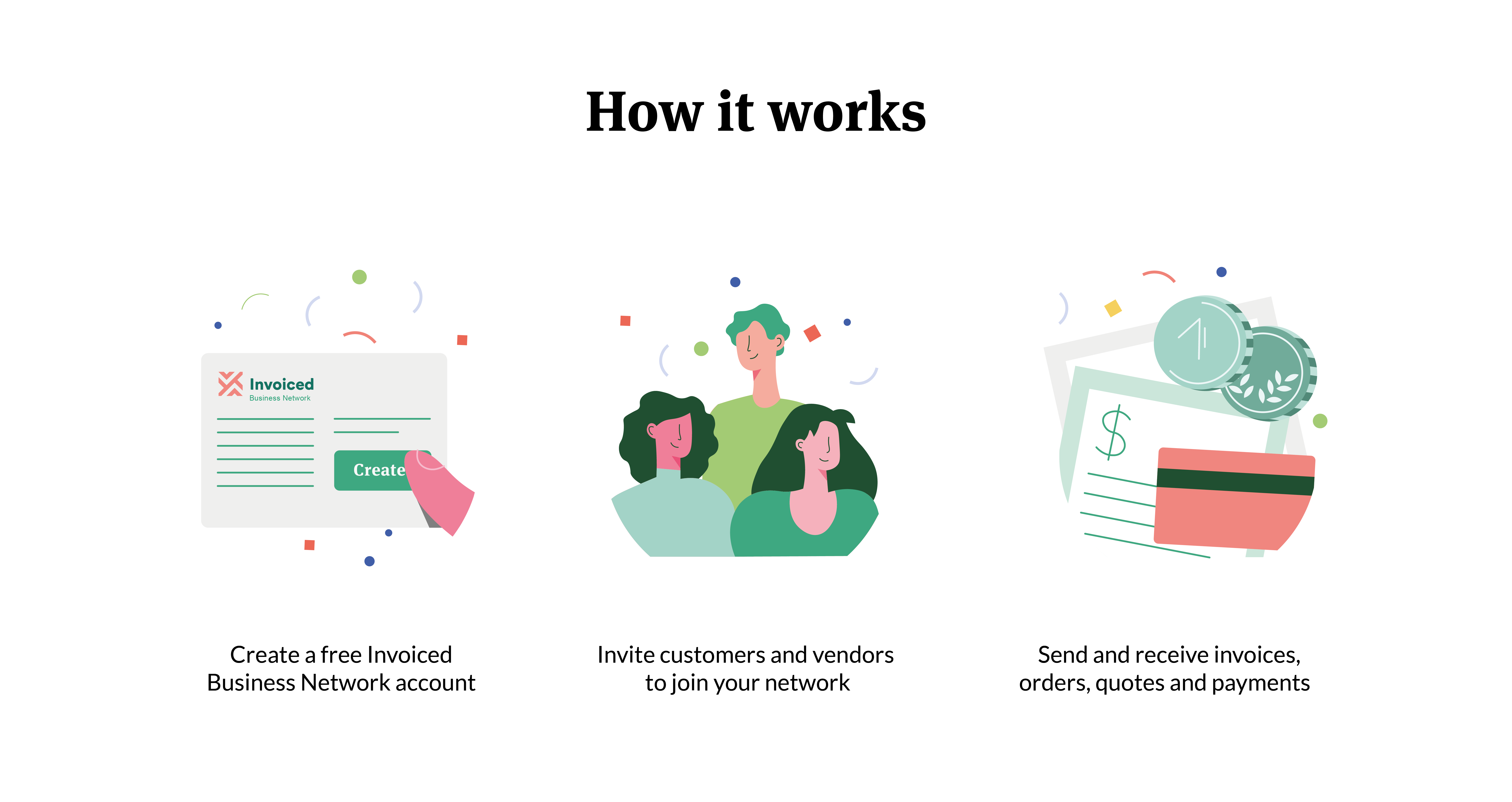 Connect Invoiced Business Network - Send and Receive E-Invoices with ...