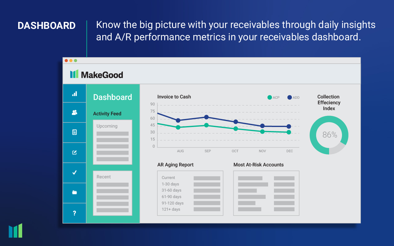 Connect MakeGood Revenue Recovery with QuickBooks Online | Intuit