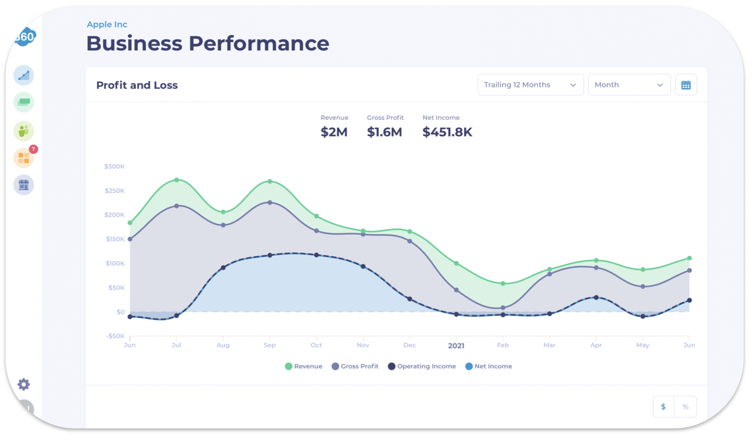 Connect Bookkeeper360 with QuickBooks Online - Intuit