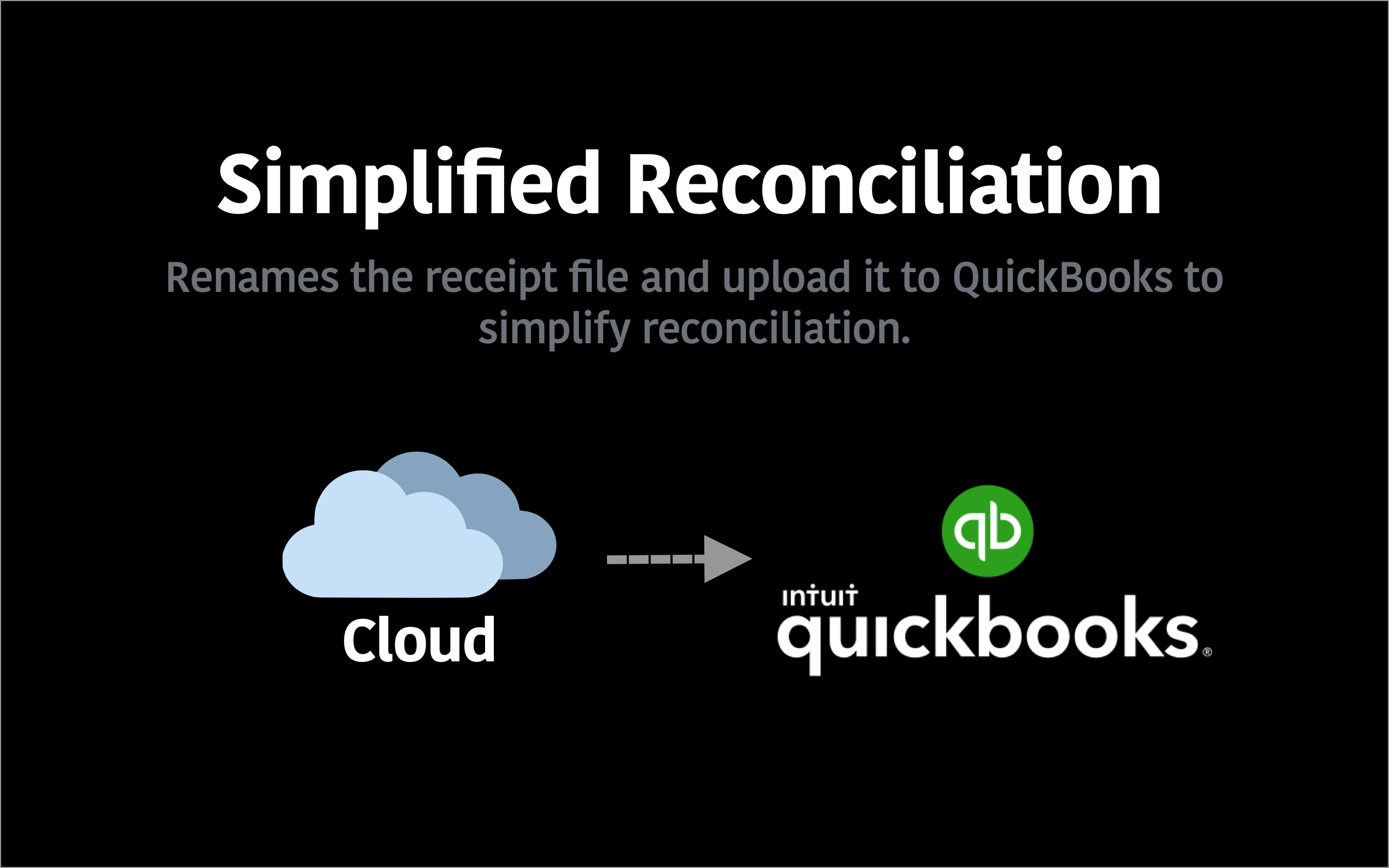 Connect Receipt-AI with QuickBooks Online | Intuit